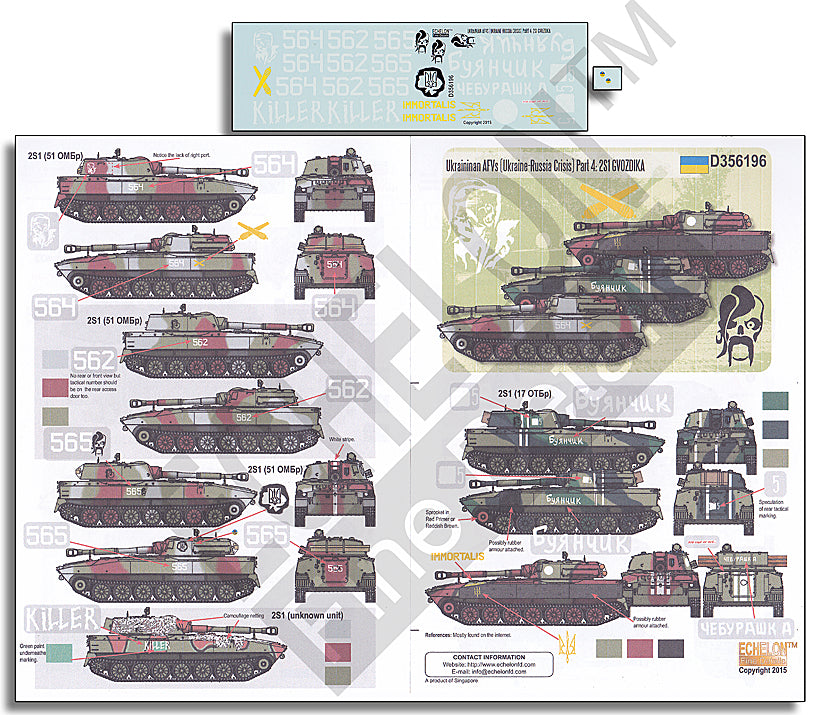 エシュロン D356196 1/35 ウクライナのAFV(ウクライナ・ロシア危機)Part.4: 2S1 グヴォージカ – ホビーショップ レギュラス
